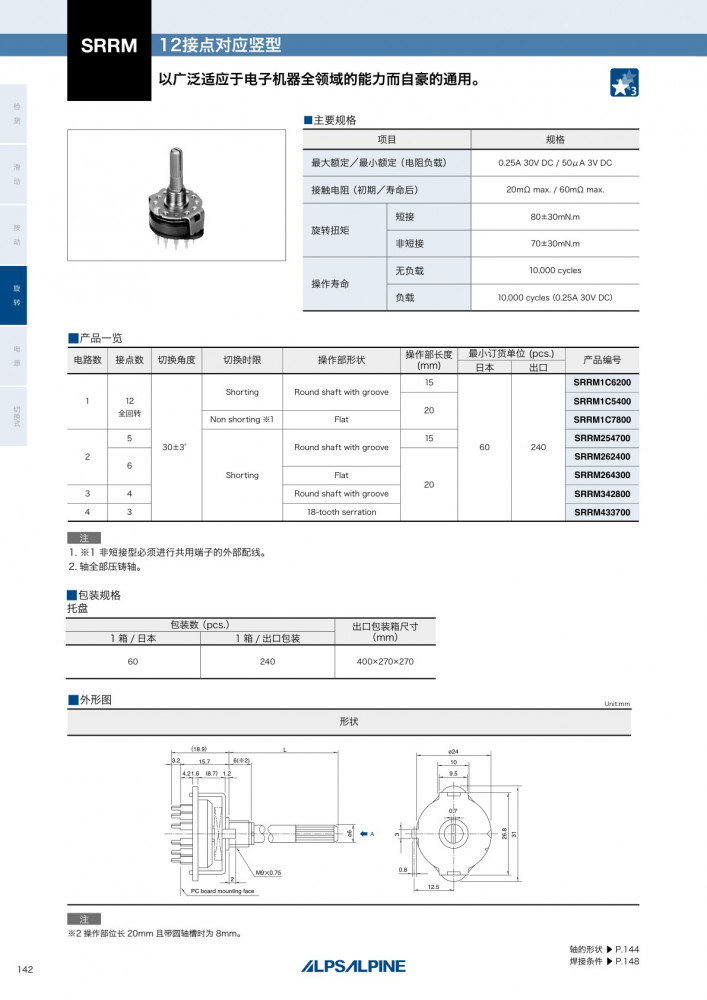 SRRM254700 technical document page 1