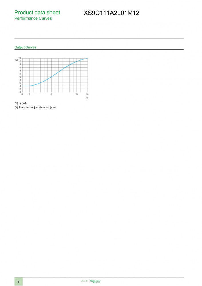 XS9C111A2L01M12 technical document page 6