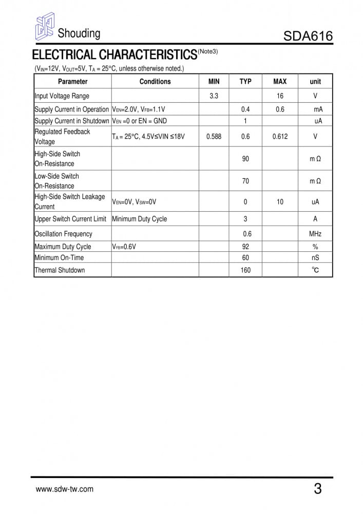 SDA616 datasheet page 3
