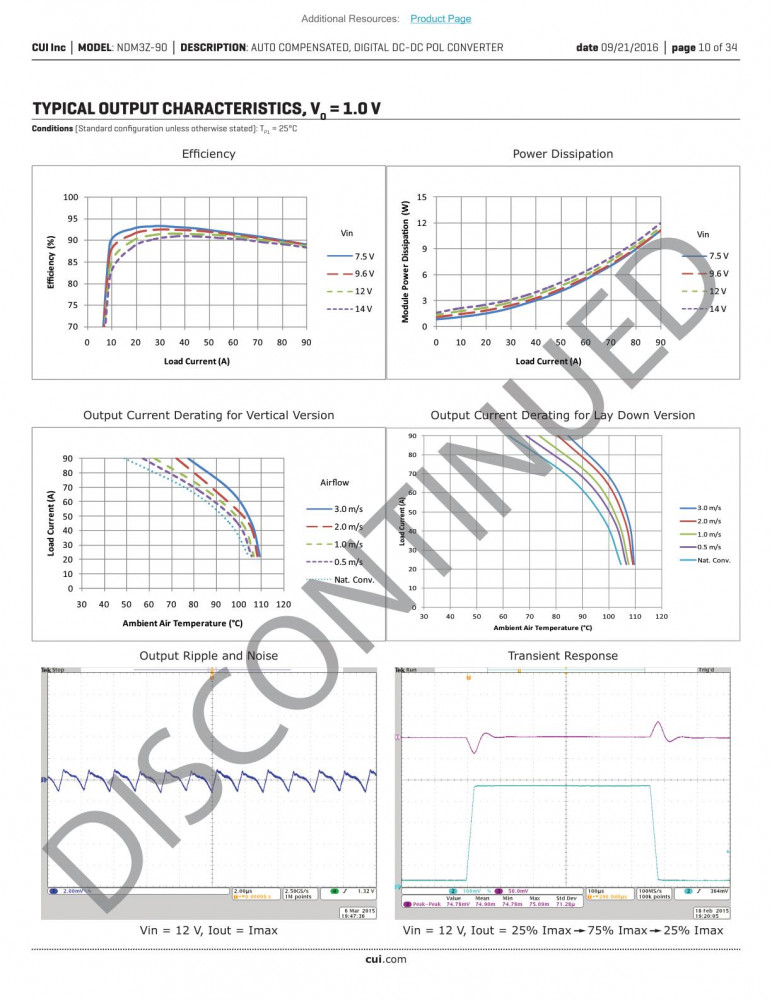 NDM3Z-90 datasheet page 10