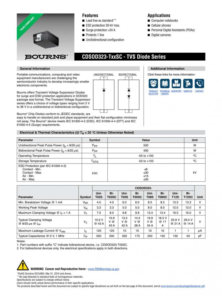 BOURNS CDSOD323-T03SC datasheet page 1