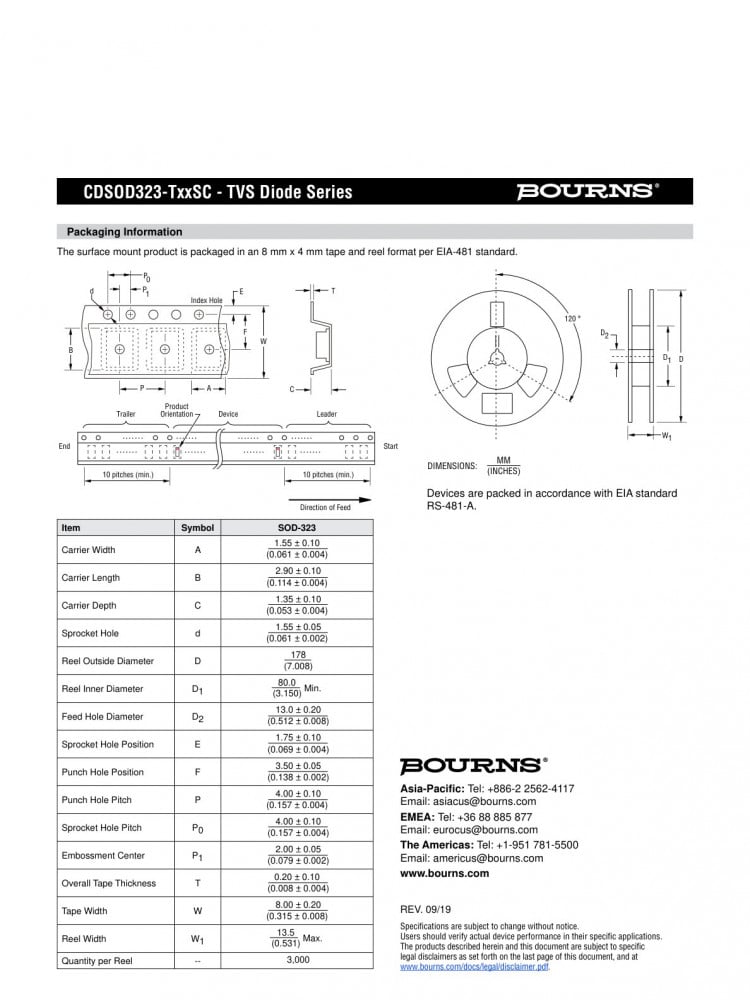 BOURNS CDSOD323-T03SC datasheet page 4