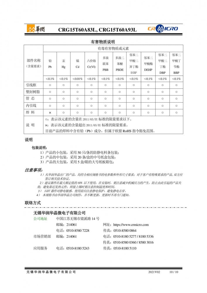 CRG15T60A83L datasheet page 10