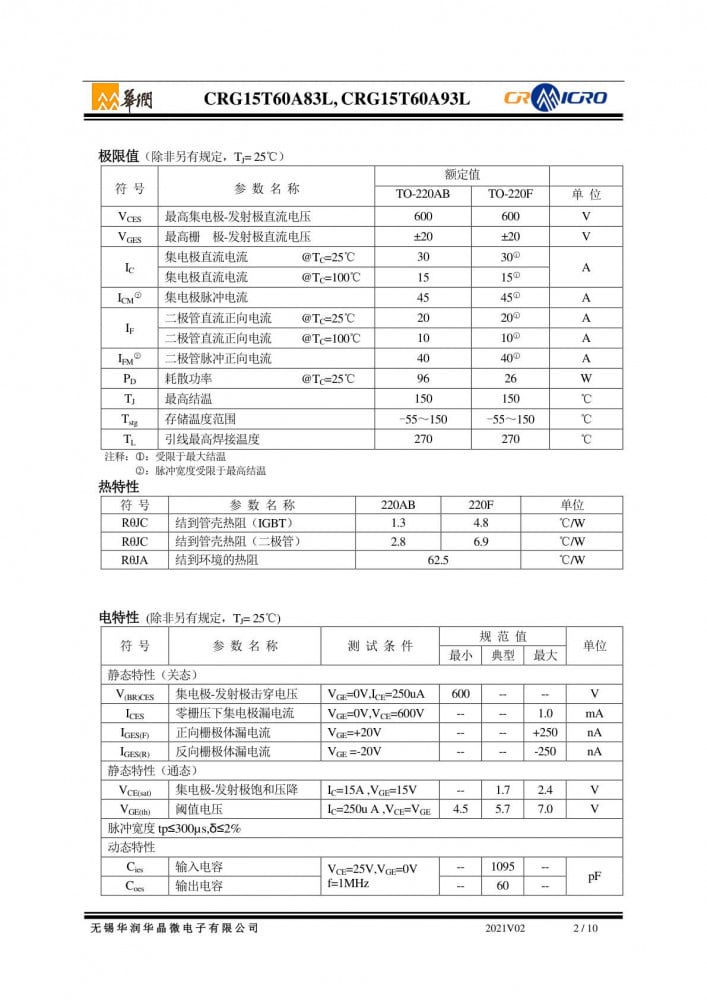 CRG15T60A83L datasheet page 2