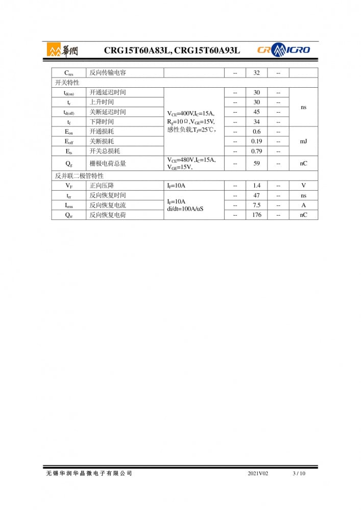 CRG15T60A83L datasheet page 3