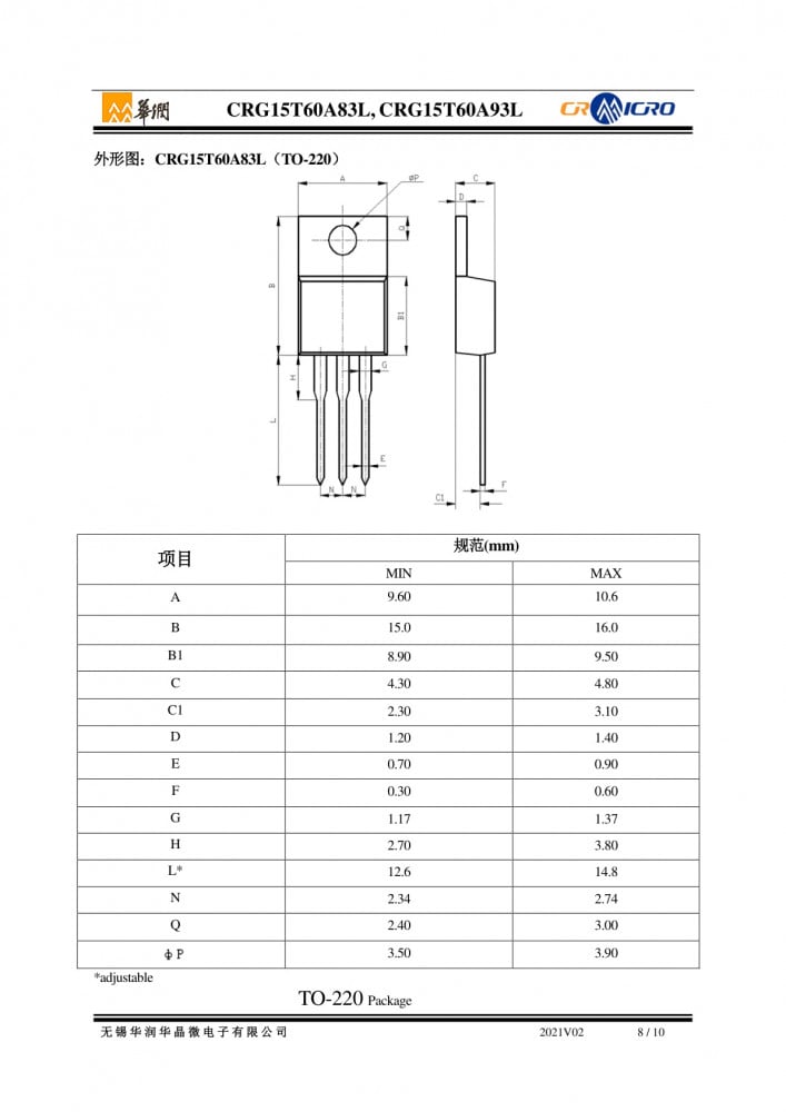 CRG15T60A83L datasheet page 8