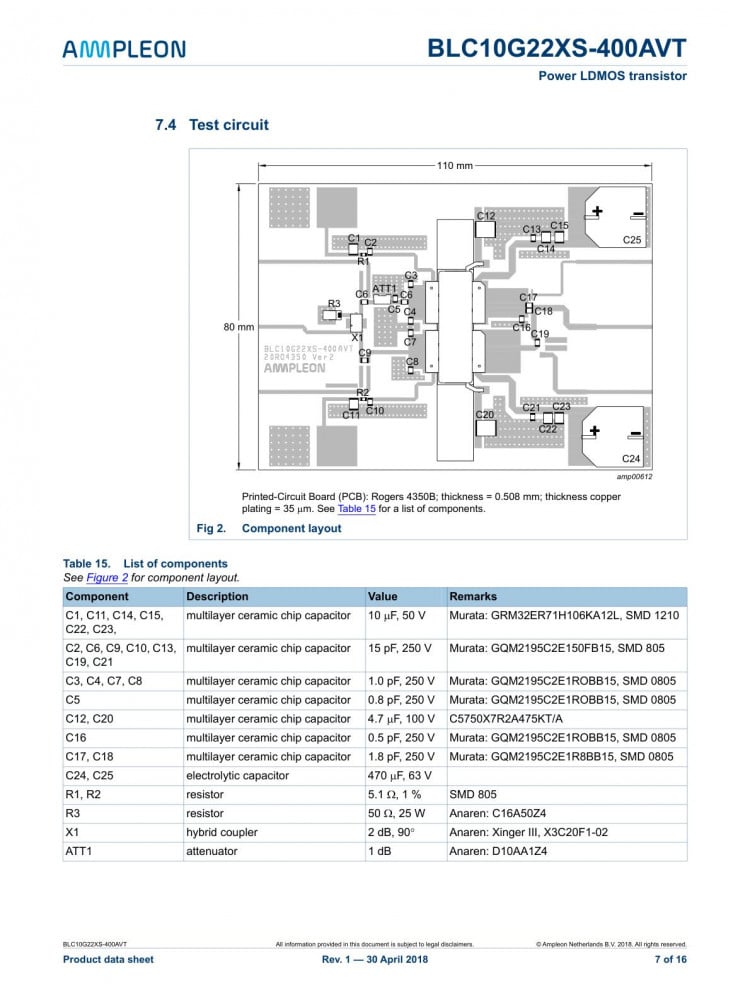 BLC10G22XS-400AVTZ datasheet page 7
