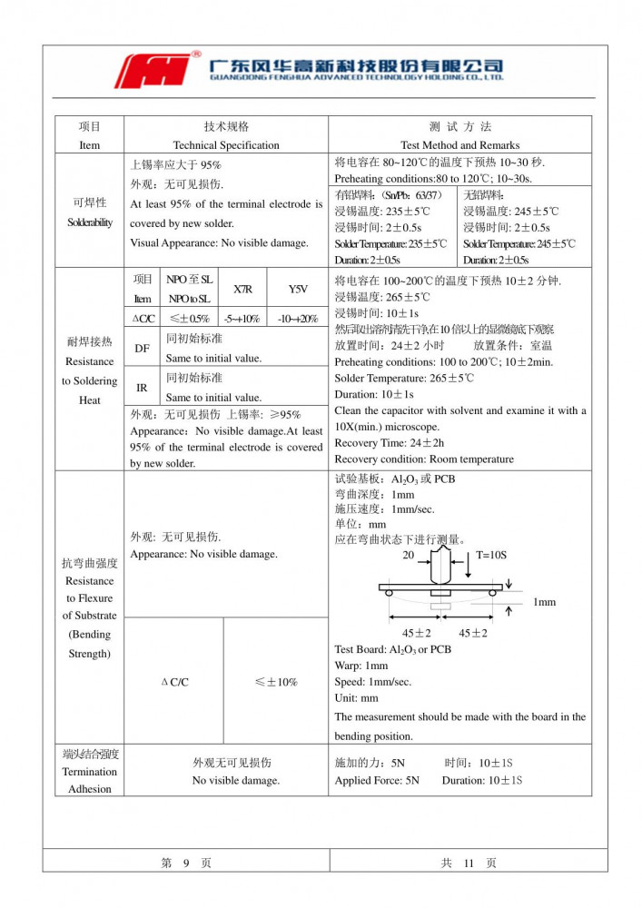FH MLCC array approval sheet page 10