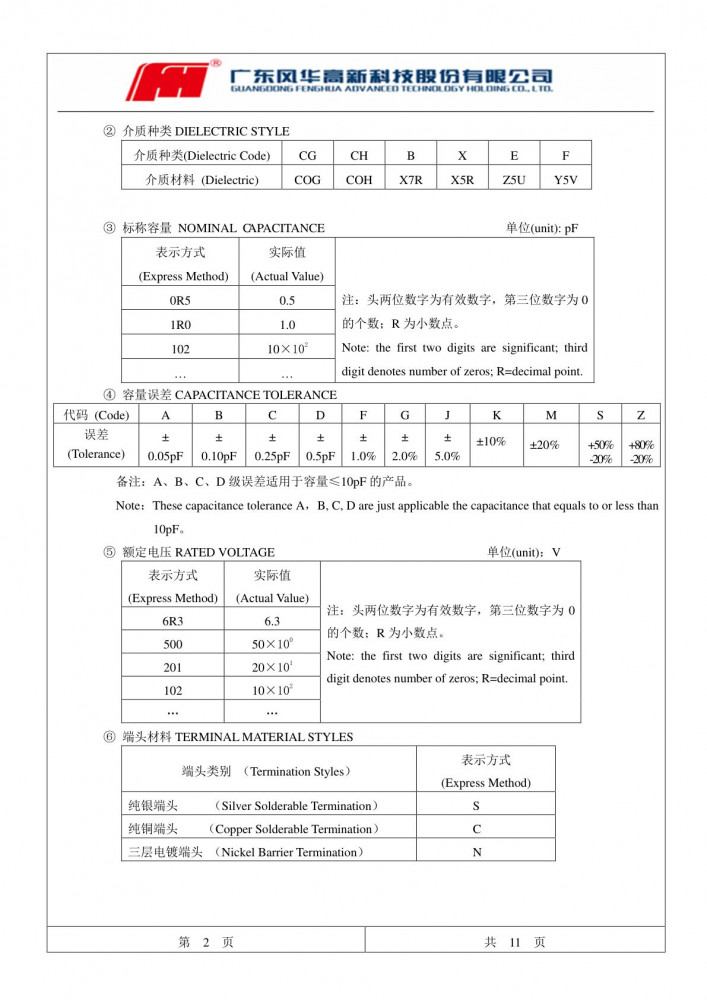 FH MLCC array approval sheet page 3