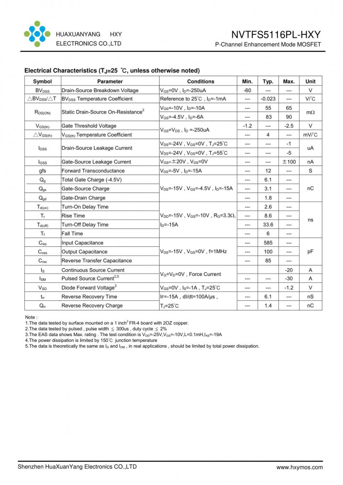 NVTFS5116PL-HXY datasheet page 2