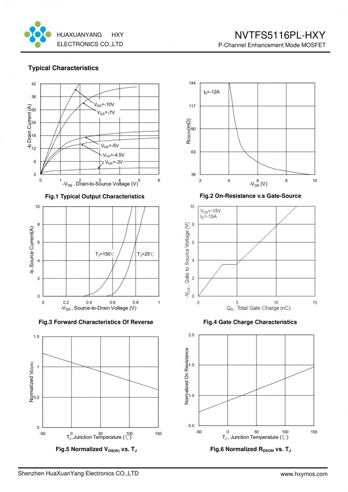 NVTFS5116PL-HXY datasheet page 3