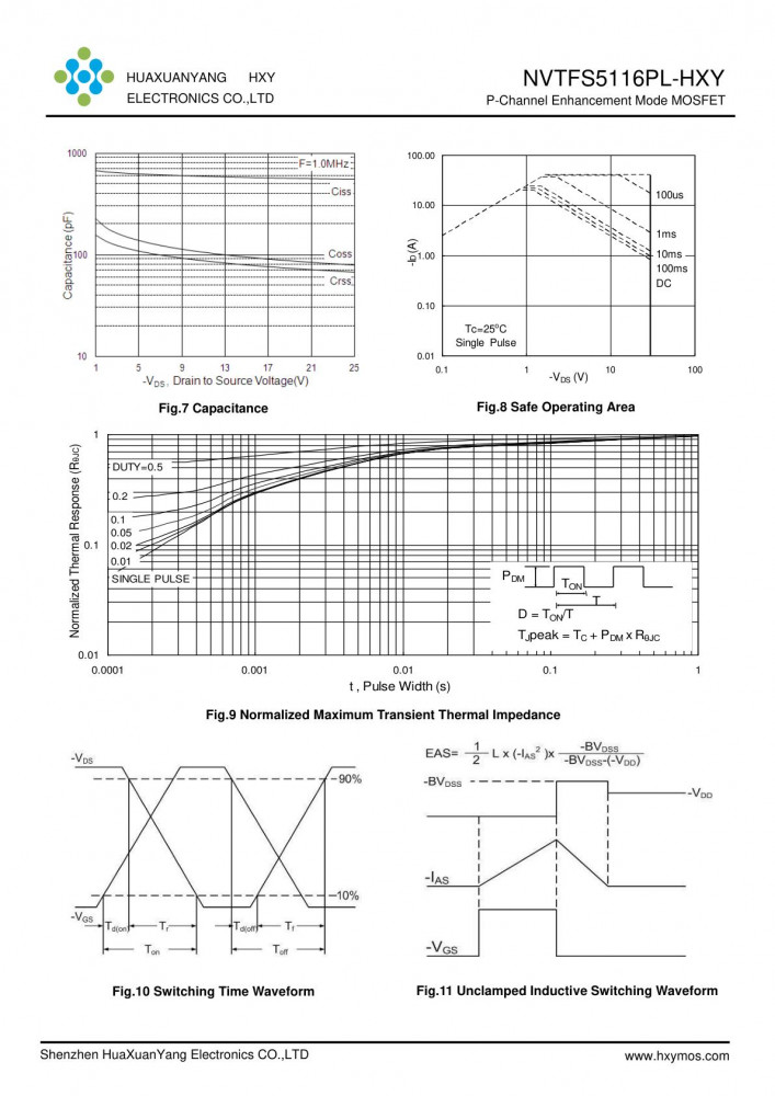 NVTFS5116PL-HXY datasheet page 4