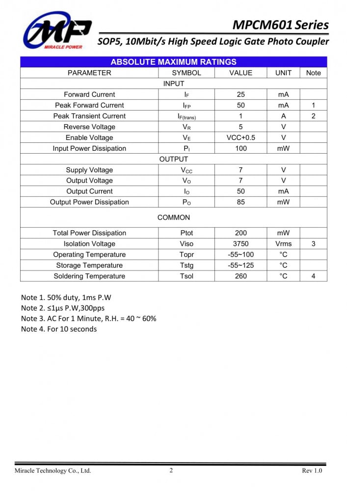 MPCM601(T1)-GV datasheet page 2