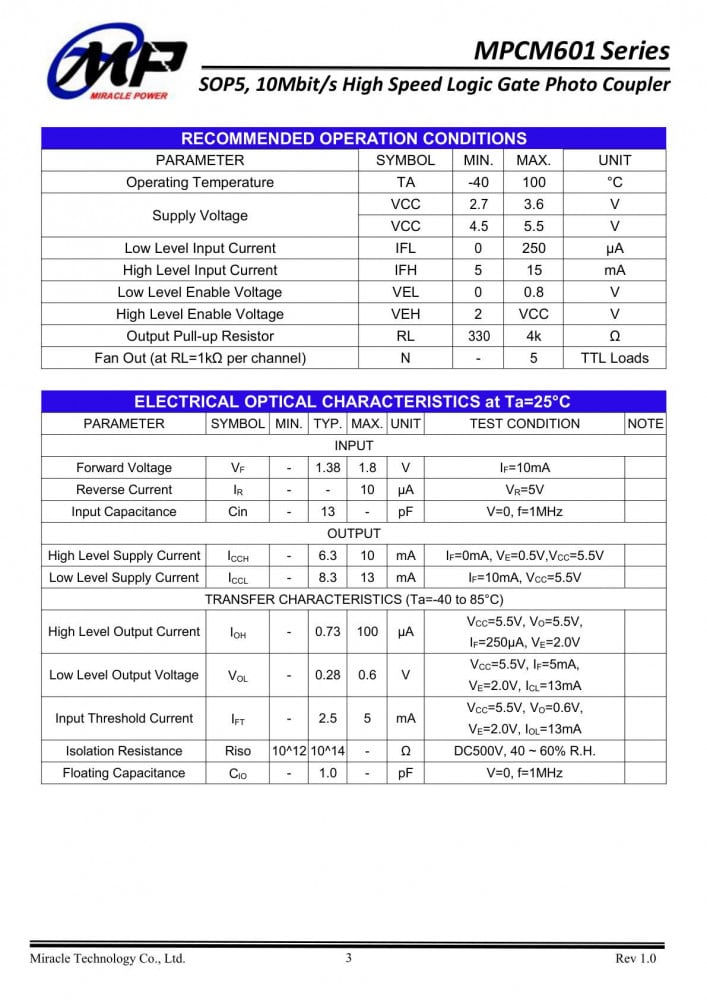 MPCM601(T1)-GV datasheet page 3