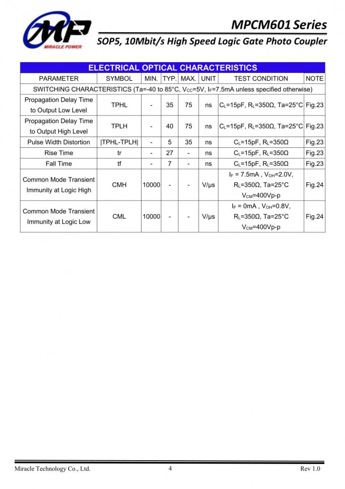 MPCM601(T1)-GV datasheet page 4