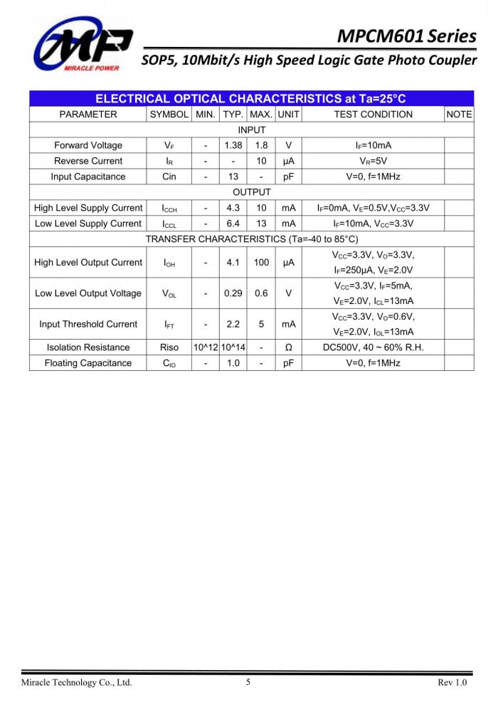 MPCM601(T1)-GV datasheet page 5