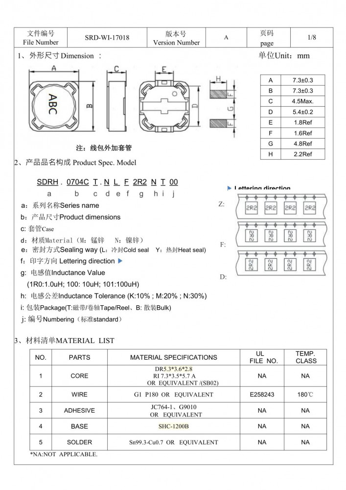 SOREDE specification page 3