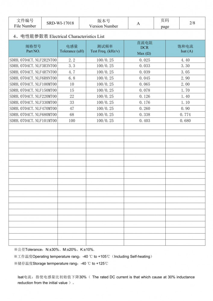 SOREDE specification page 4