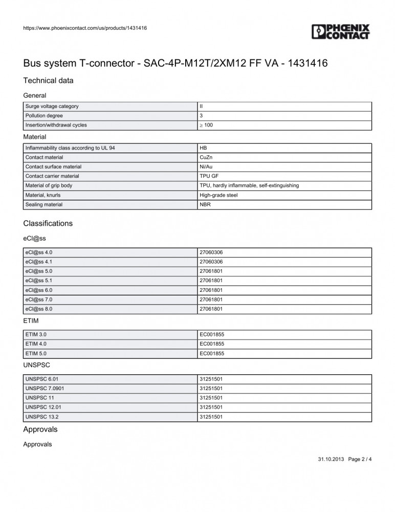 Phoenix Contact 1431416 technical document page 2