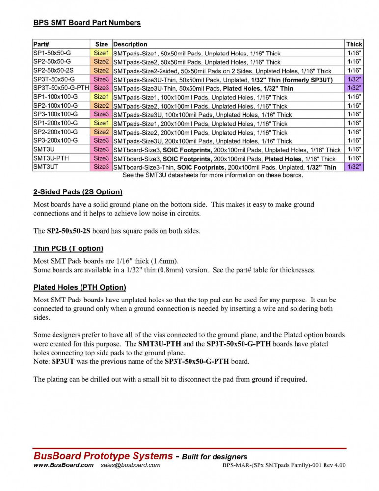 BusBoard SMT pad board technical document, page 3