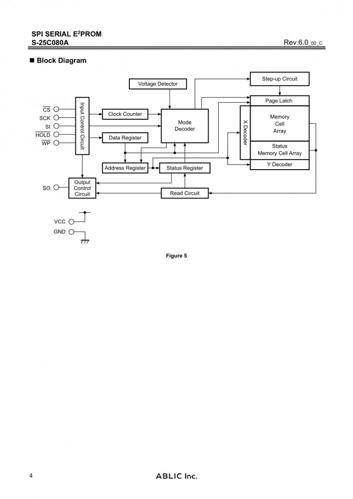 ABLIC S-25C080A datasheet page 4