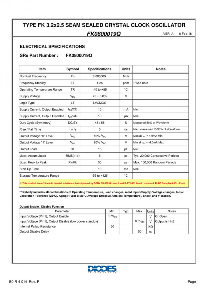 FK0800019Q specification page 3