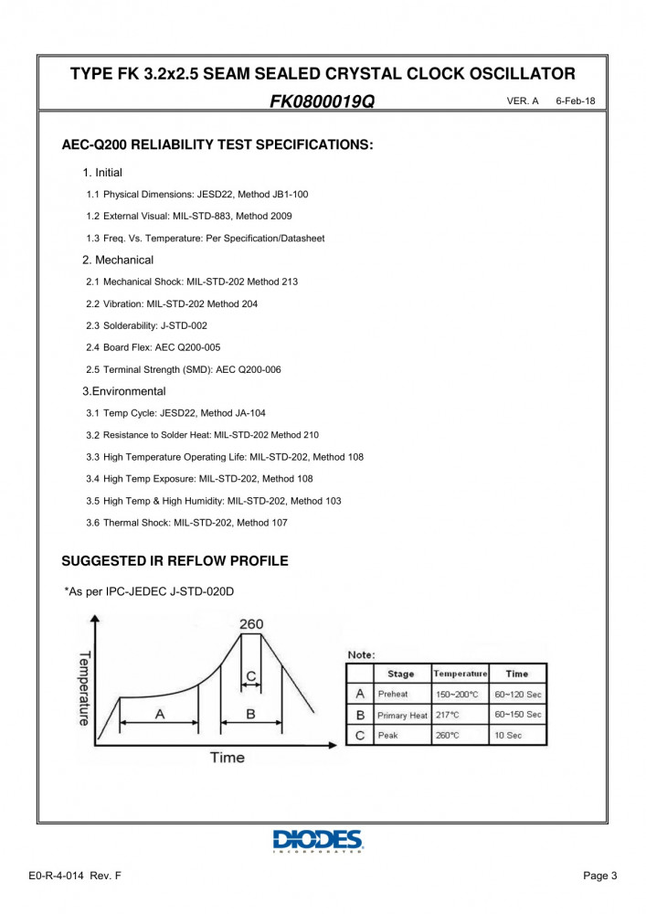 FK0800019Q specification page 5