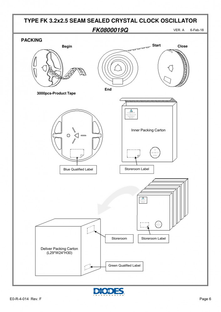 FK0800019Q specification page 8