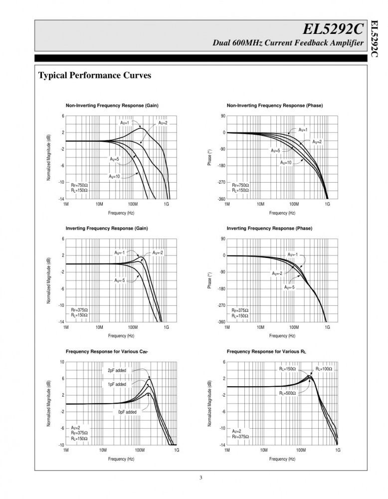EL5292CS datasheet page 3