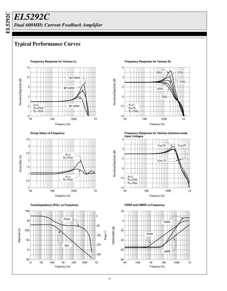EL5292CS datasheet page 4