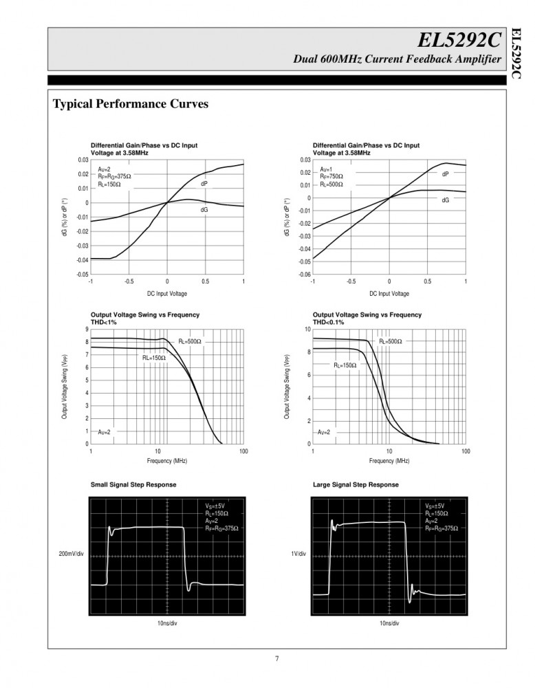 EL5292CS datasheet page 7