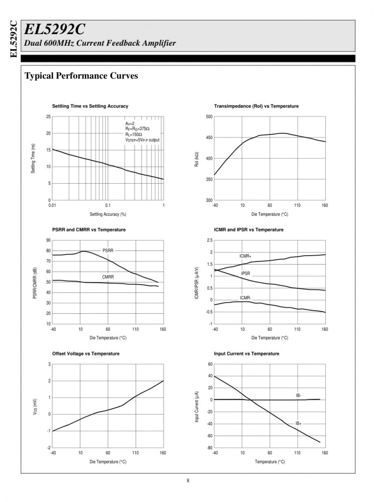 EL5292CS datasheet page 8