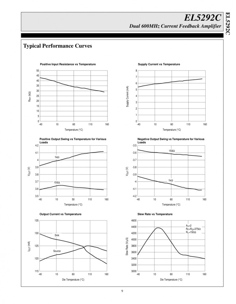 EL5292CS datasheet page 9