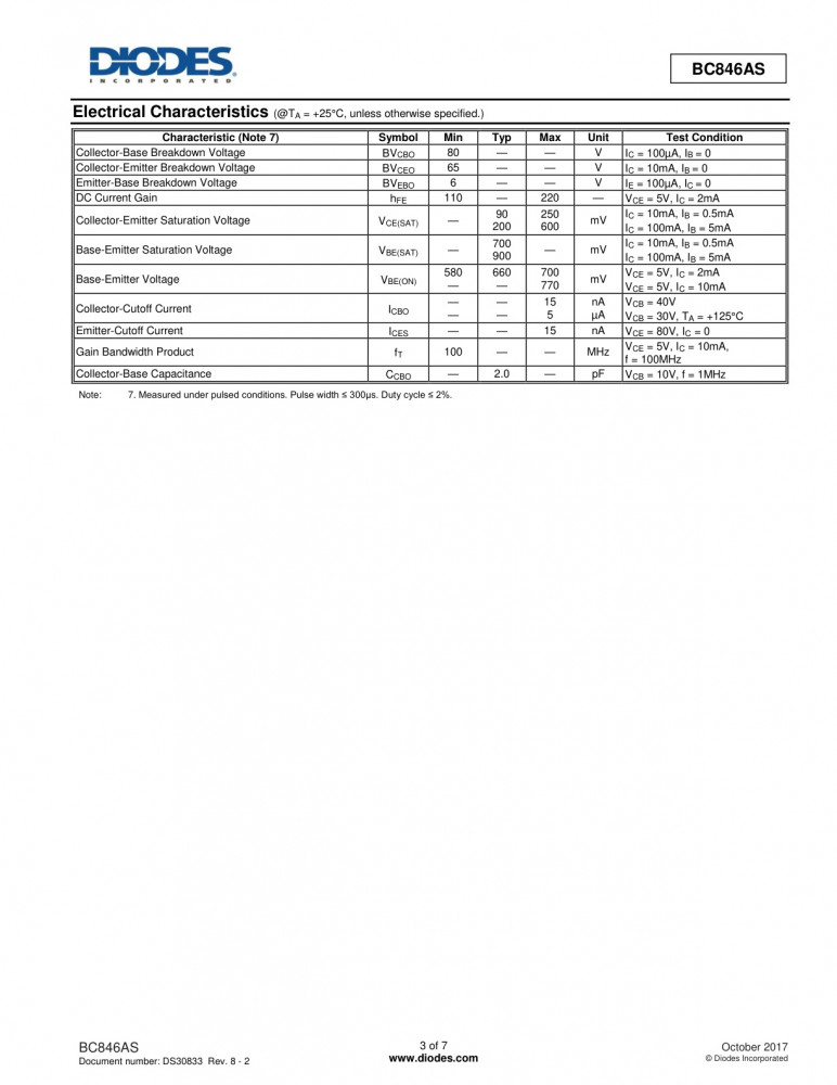 BC846AS-7 datasheet page 3