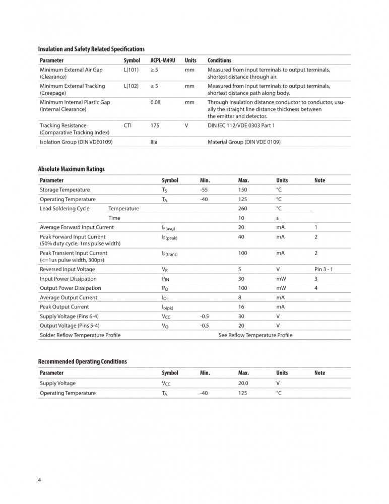 ACPL-M49U-500E datasheet page 4