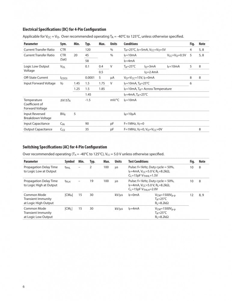ACPL-M49U-500E datasheet page 6