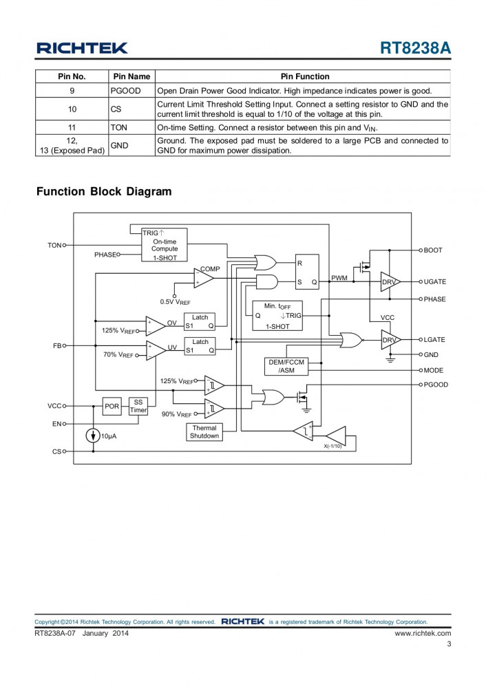 RT8238A document page 3