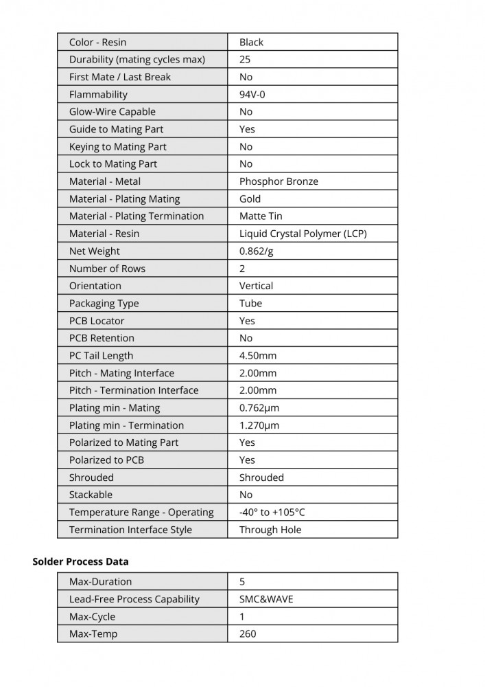 Molex Milli-Grid 151013 product specification page 3