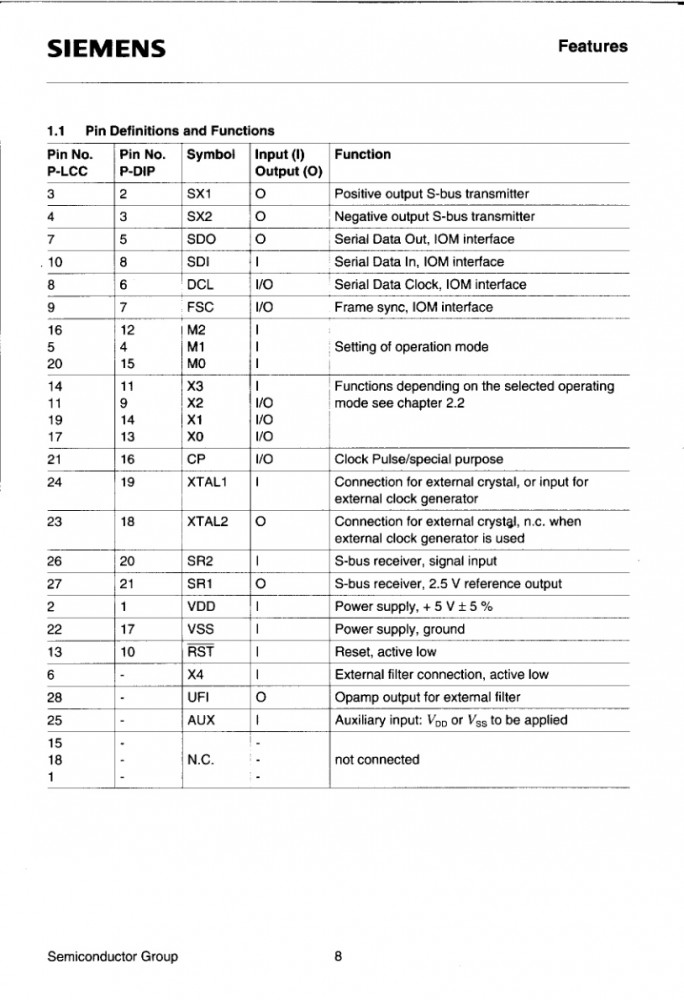 PEB2080 documentation page 9