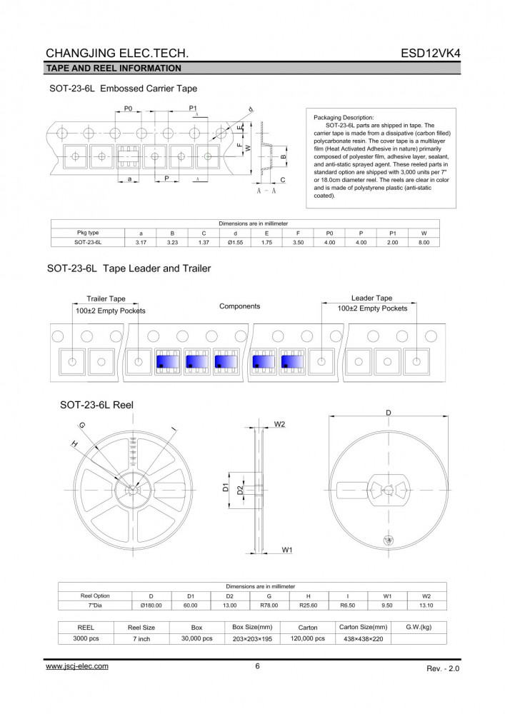 ESD12VK4 datasheet page 6