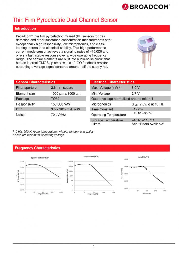 AFBR-S6PY2214 technical document page 1
