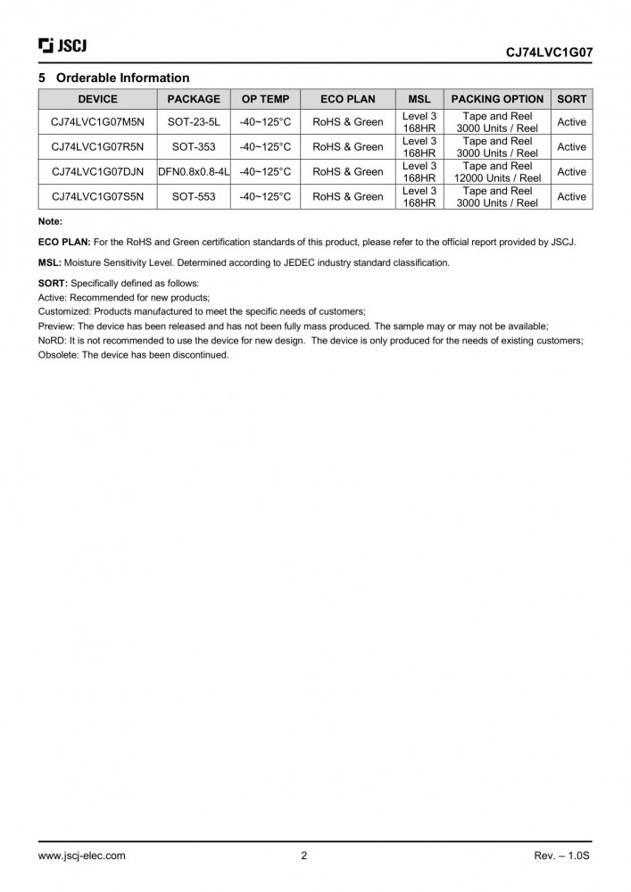 CJ74LVC1G07 technical document page 2