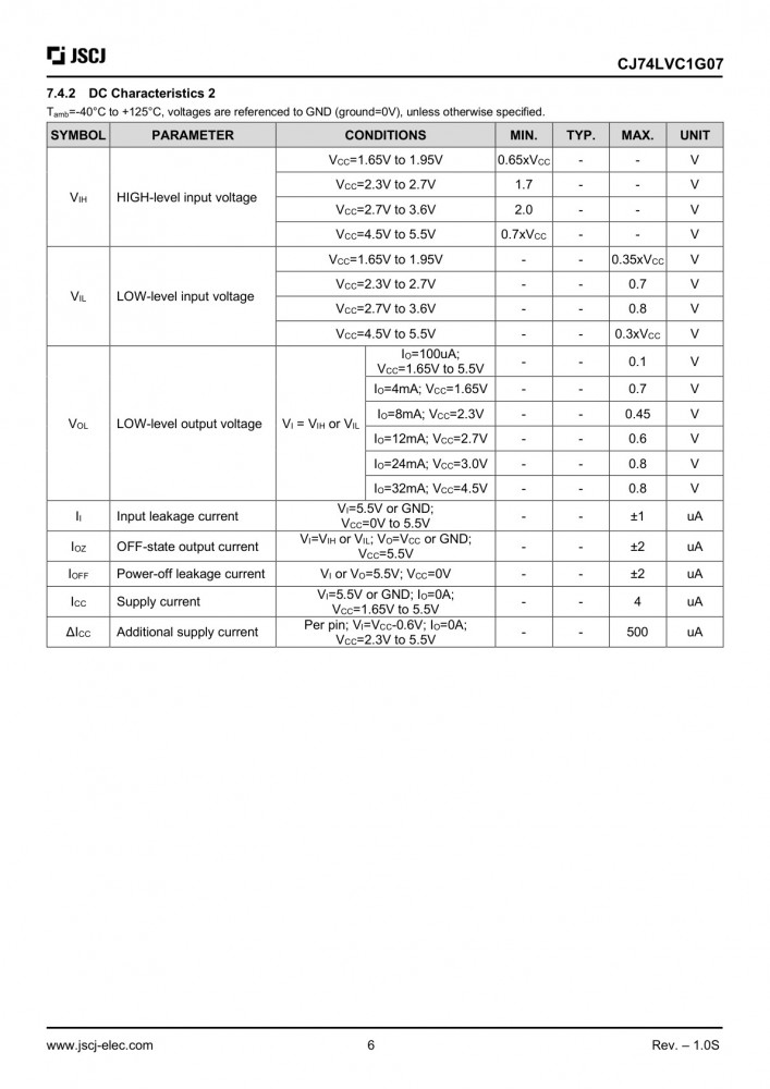 CJ74LVC1G07 technical document page 6