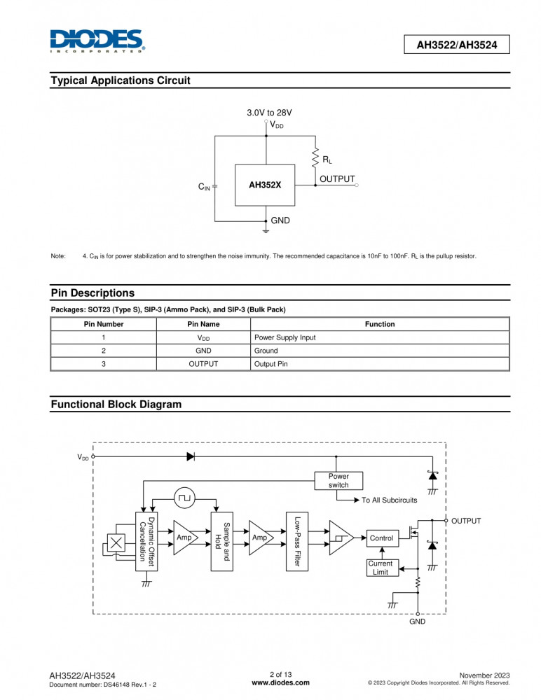 AH3524 datasheet page 2