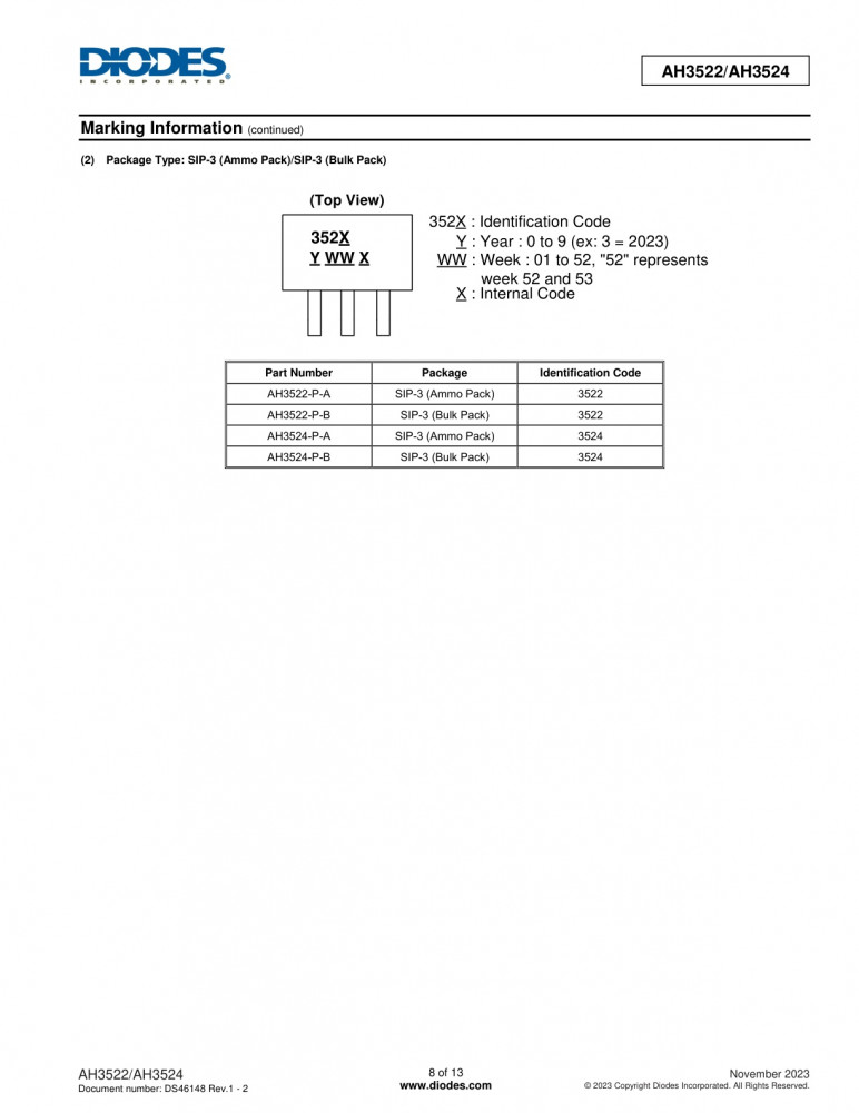 AH3524 datasheet page 8