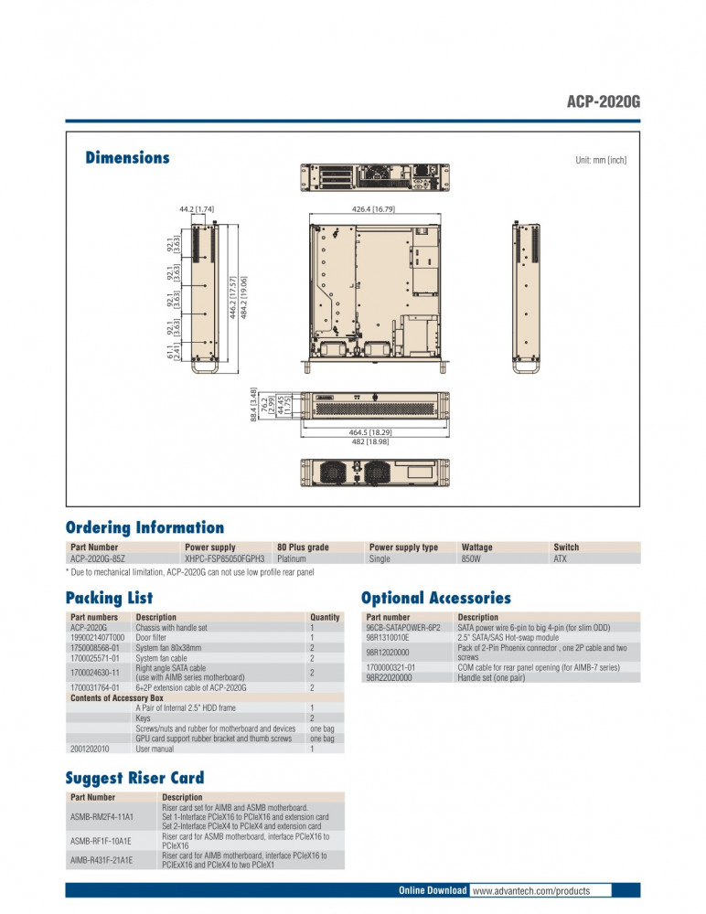 ACP-2020G product document, page 2