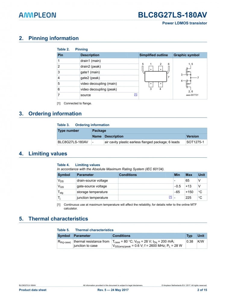 BLC8G27LS-180AVZ datasheet page 2