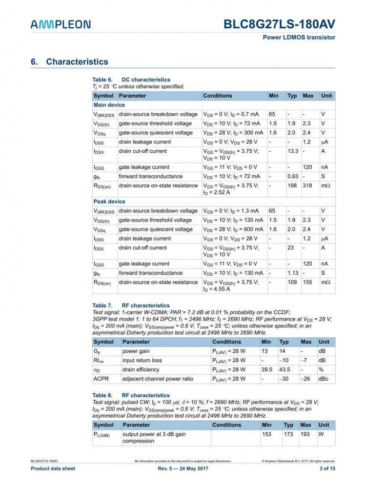 BLC8G27LS-180AVZ datasheet page 3