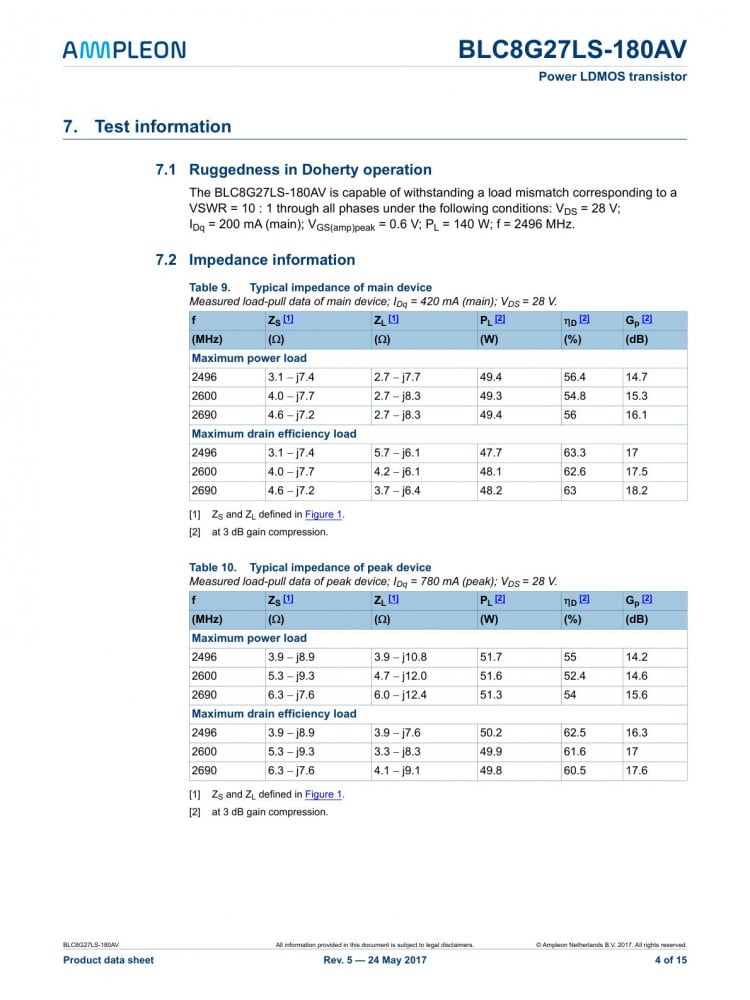 BLC8G27LS-180AVZ datasheet page 4