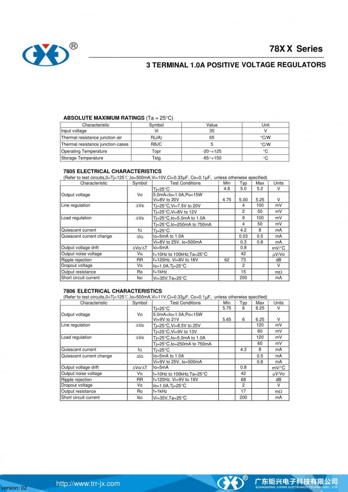 JUXING 7805 datasheet page 2